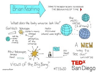 TEDx San Diego – Chain Reaction | PPTX