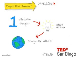 TEDx San Diego – Chain Reaction | PPTX