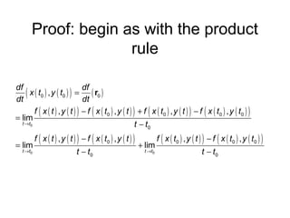 An Alternative Proof of the chain rule and definition of ...