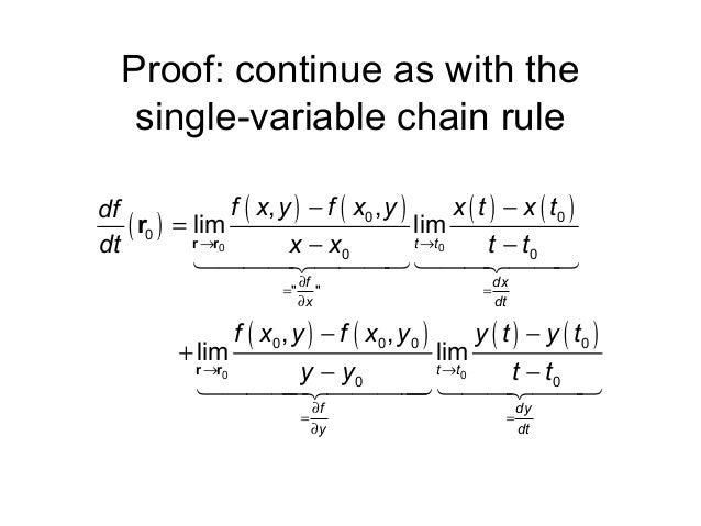 Limit chain rule - lasopacraft