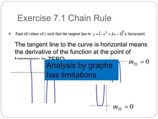 Chain rule solution key | PPTX