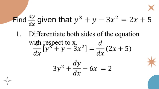 CHAIN RULE THIRD basic calculus grade 11.pptx