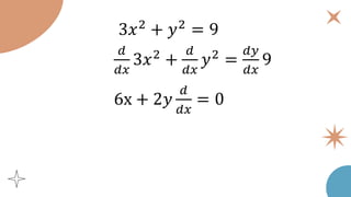 CHAIN RULE THIRD basic calculus grade 11.pptx