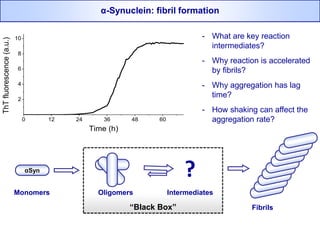 Amyloid fibril growth | PPTX