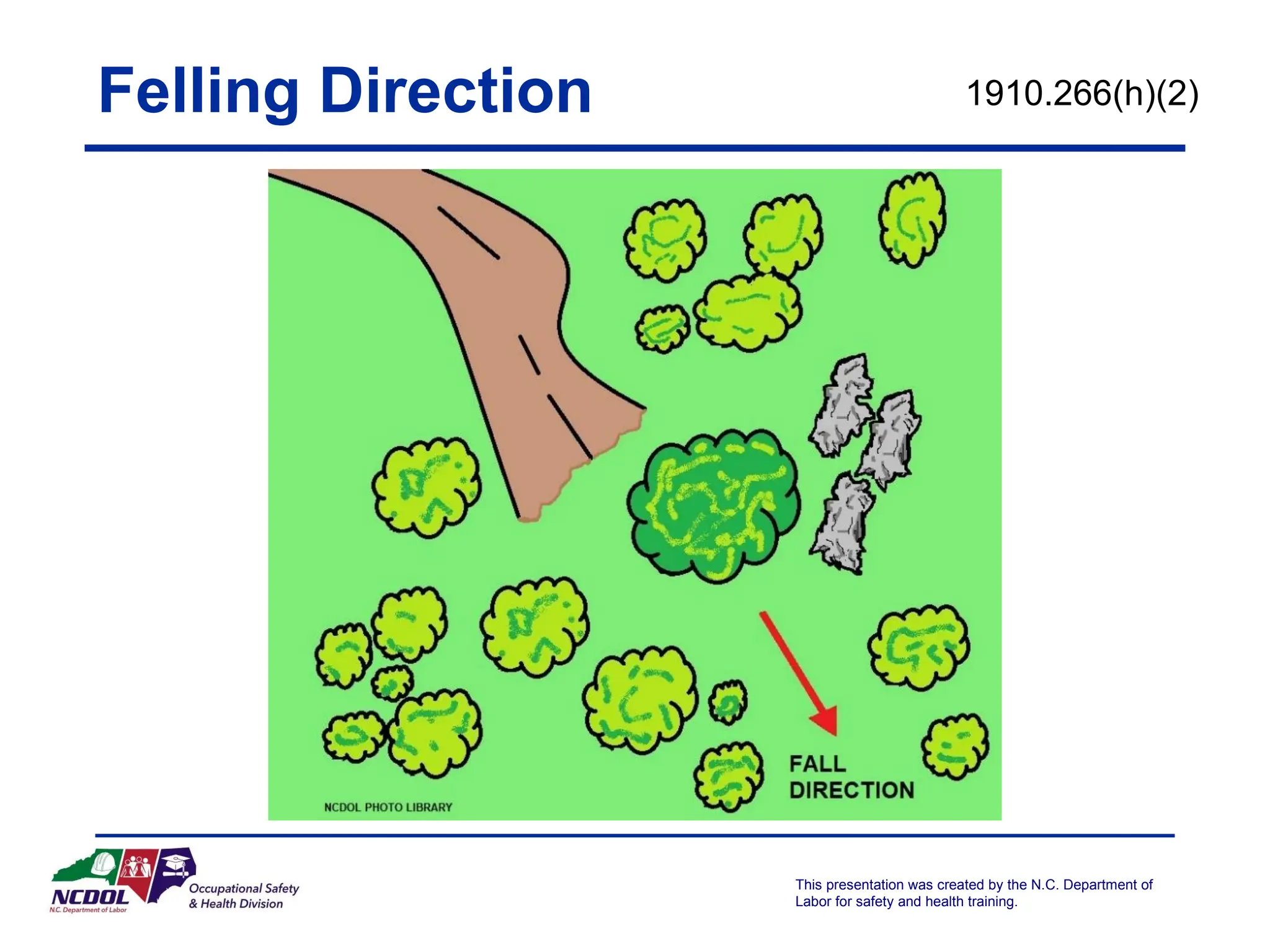 Safe working with motorized Chainsaw Safety | PPTX