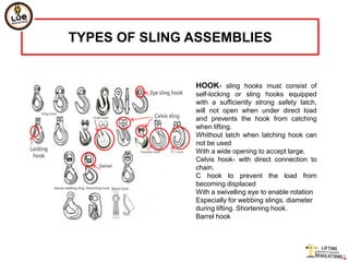 Chain sling | PPTX