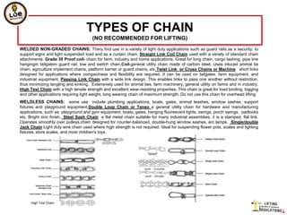 Chain sling | PPTX