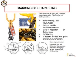 Chain sling | PPT