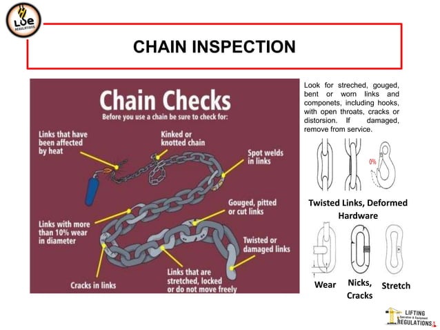Chain sling | PPT