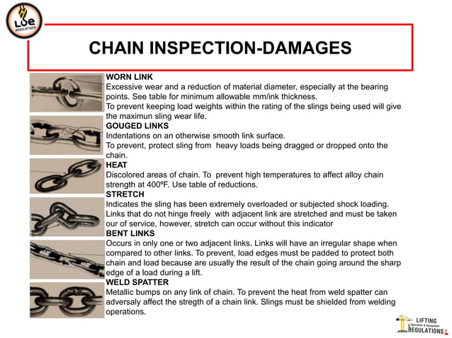 Chain sling | PPT