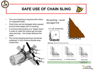 Chain Rigging Techniques
