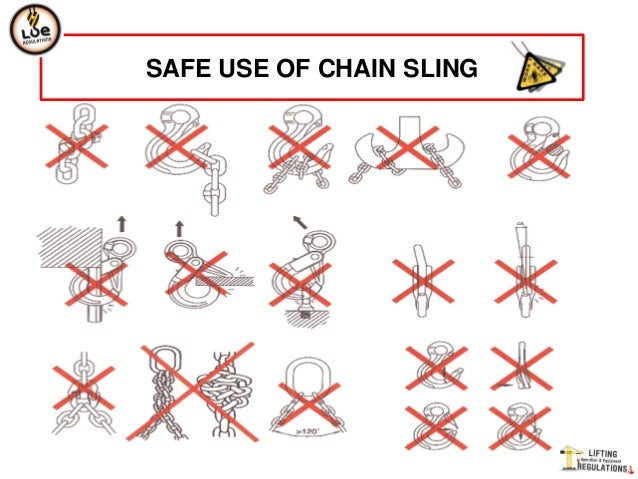 Chain sling