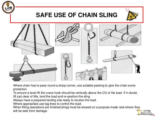 Chain sling