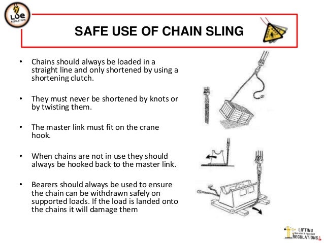 Chain sling