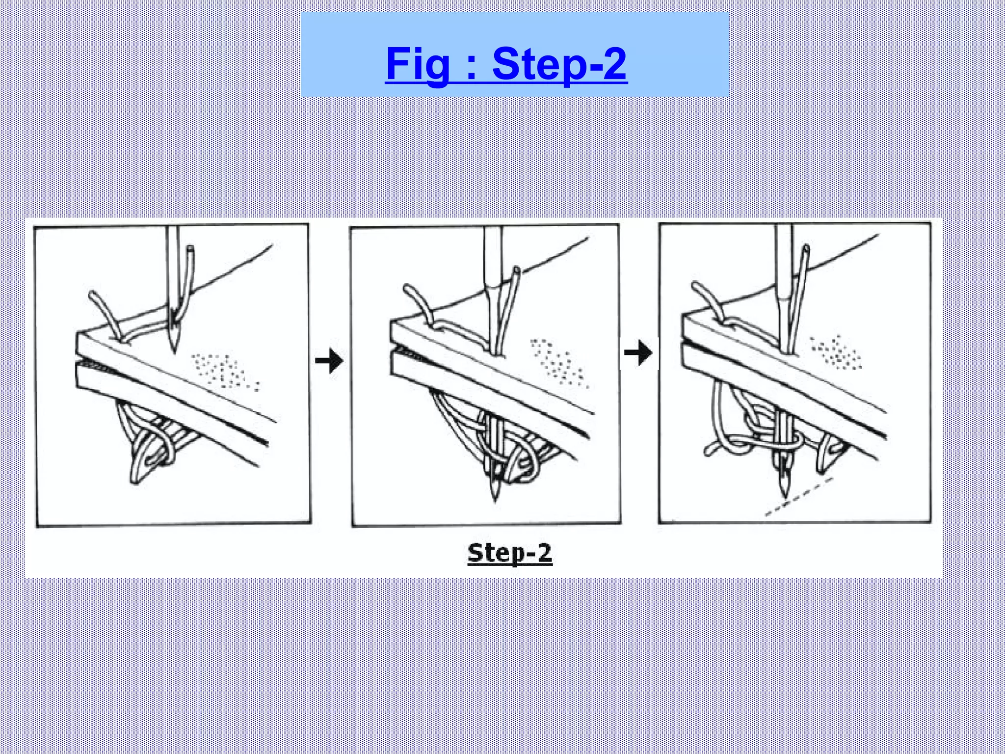 Chain stitch formation | PPT