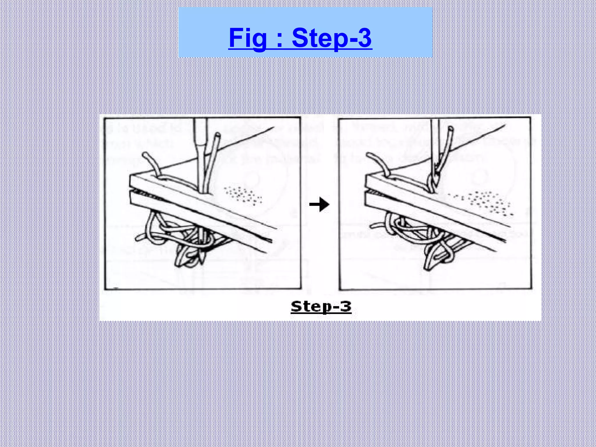 Chain stitch formation | PPT