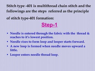 Chain stitch formation | PPT