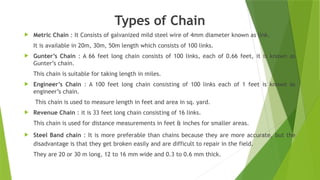 Chain survey AND ITS TYPES CIVIL ENGINEERING.pptx