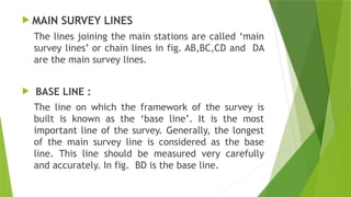 Chain survey AND ITS TYPES CIVIL ENGINEERING.pptx