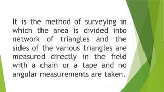 Chain survey AND ITS TYPES CIVIL ENGINEERING.pptx