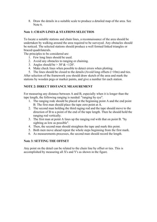 Chain surveying | DOC