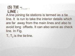 Chainsurveying 170820112206-converted | PPTX | Geology | Science