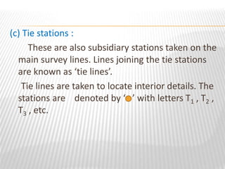 Chain surveying.1 | PPTX