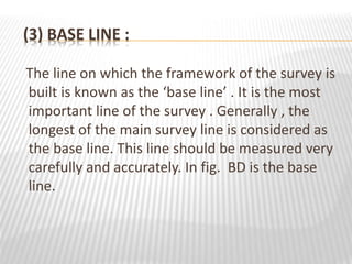 Chain surveying.1 | PPTX