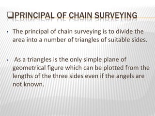 Chain surveying.1 | PPTX