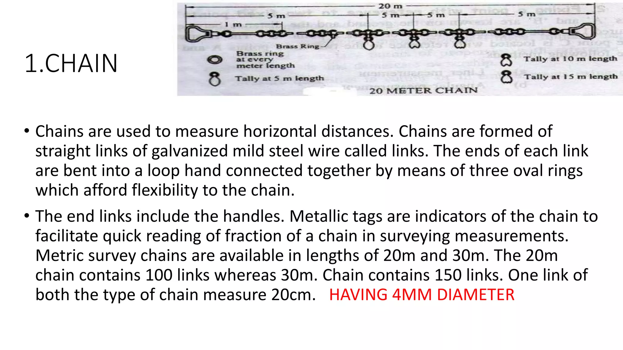 Chain surveying | PPTX