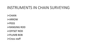 Chain surveying | PPTX