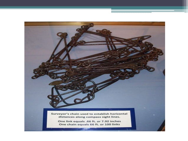 Chain surveying | PPTX | Physics | Science