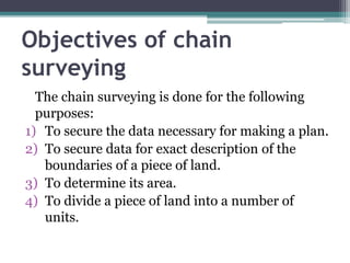 Chain surveying | PPTX