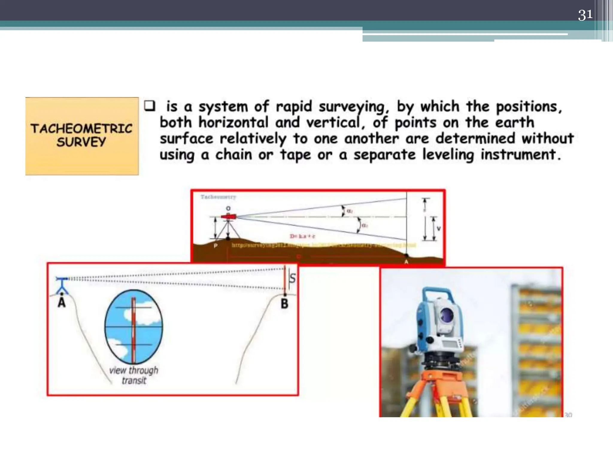 DEFINITIONS, PRINCIPLES AND CHAIN SURVEYING | PPTX | Geography | Science
