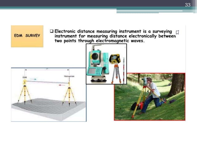DEFINITIONS, PRINCIPLES AND CHAIN SURVEYING | PPTX | Geography | Science