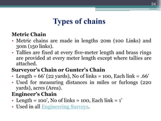 DEFINITIONS, PRINCIPLES AND CHAIN SURVEYING | PPTX