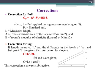 DEFINITIONS, PRINCIPLES AND CHAIN SURVEYING | PPTX