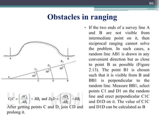 DEFINITIONS, PRINCIPLES AND CHAIN SURVEYING | PPTX
