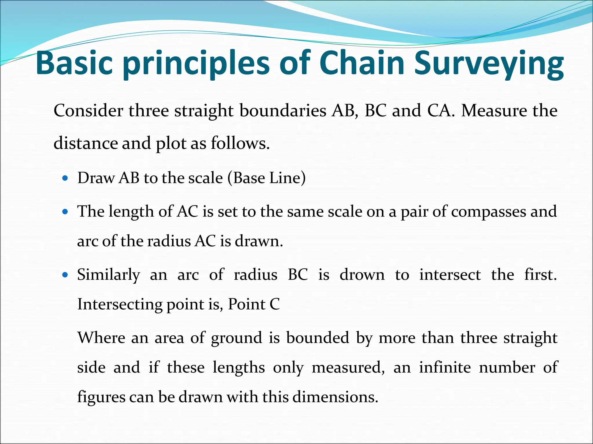 Chain SURVEYING Aaaaaaaaaaaaaaaaaaaaaa1.ppt