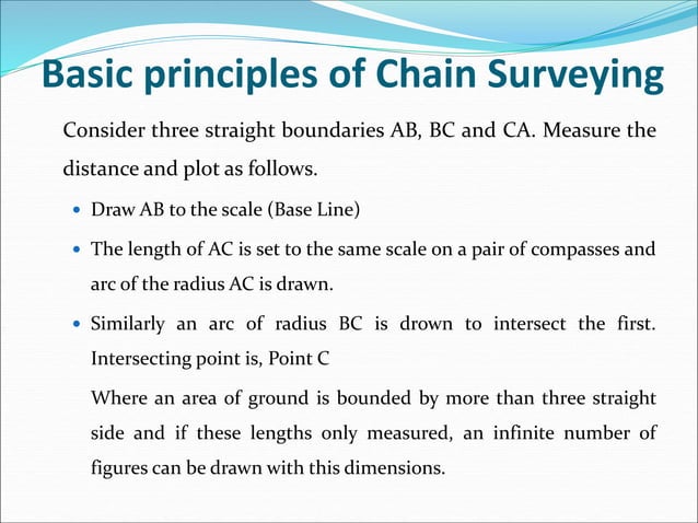 Chain SURVEYING Aaaaaaaaaaaaaaaaaaaaaa1.ppt