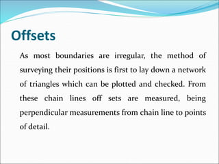 Chain SURVEYING Aaaaaaaaaaaaaaaaaaaaaa1.ppt