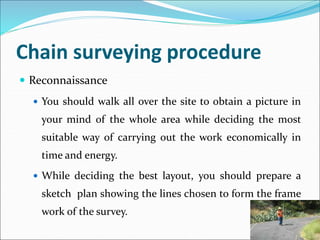 Chain SURVEYING Aaaaaaaaaaaaaaaaaaaaaa1.ppt