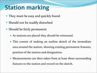 Chain SURVEYING Aaaaaaaaaaaaaaaaaaaaaa1.ppt