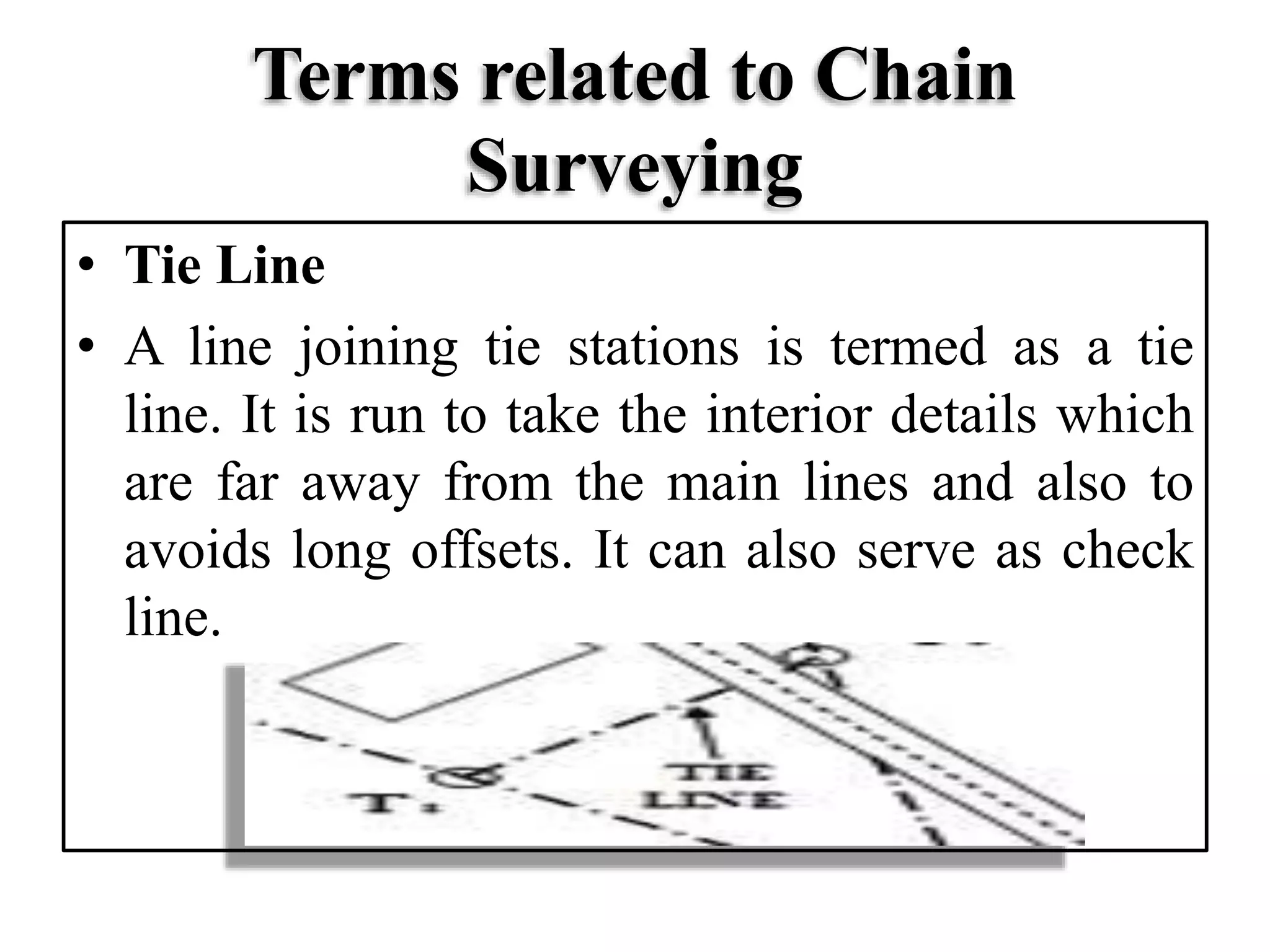 Chain surveying and offset | PPTX
