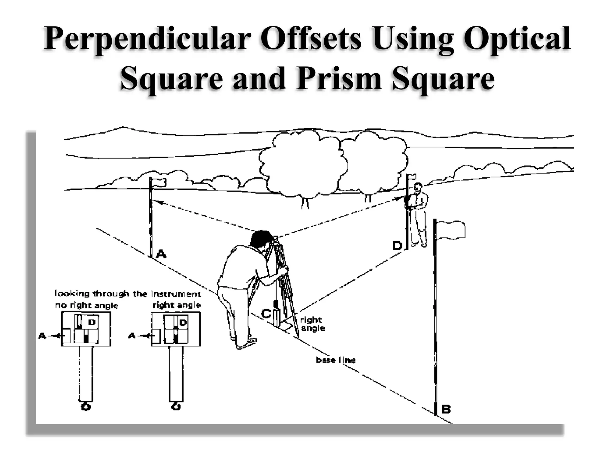 Chain surveying and offset | PPTX