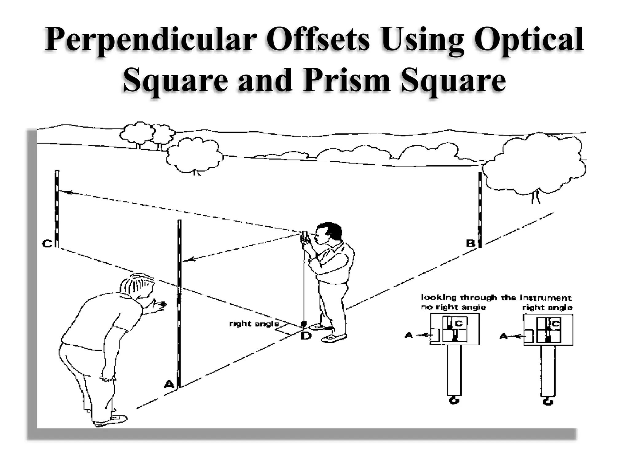Chain surveying and offset | PPTX