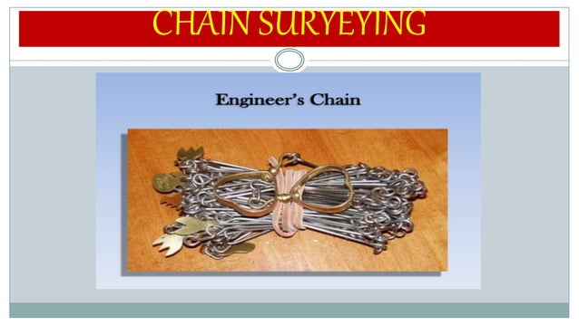 Chain Surveying Lecture notes very important 2.pptx | Physics | Science