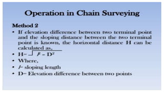 Chain Surveying Lecture notes very important 2.pptx