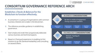 Chainyard ref arch hyperledger global forum 2018 12-04 v0.97 ss | PPT