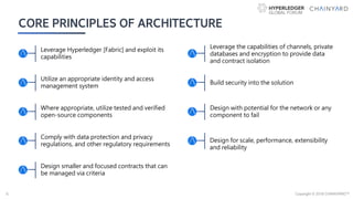 Chainyard ref arch hyperledger global forum 2018 12-04 v0.97 ss | PPT